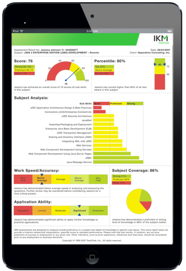 IKM TrainingLink™ | IKM : Assessments, Testing, Training, Recruitment ...